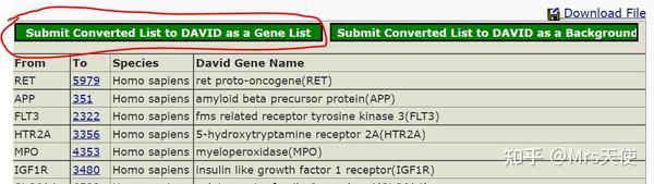 利用david数据库将gene symbol转变成gene ID——网络药理学 - 知乎