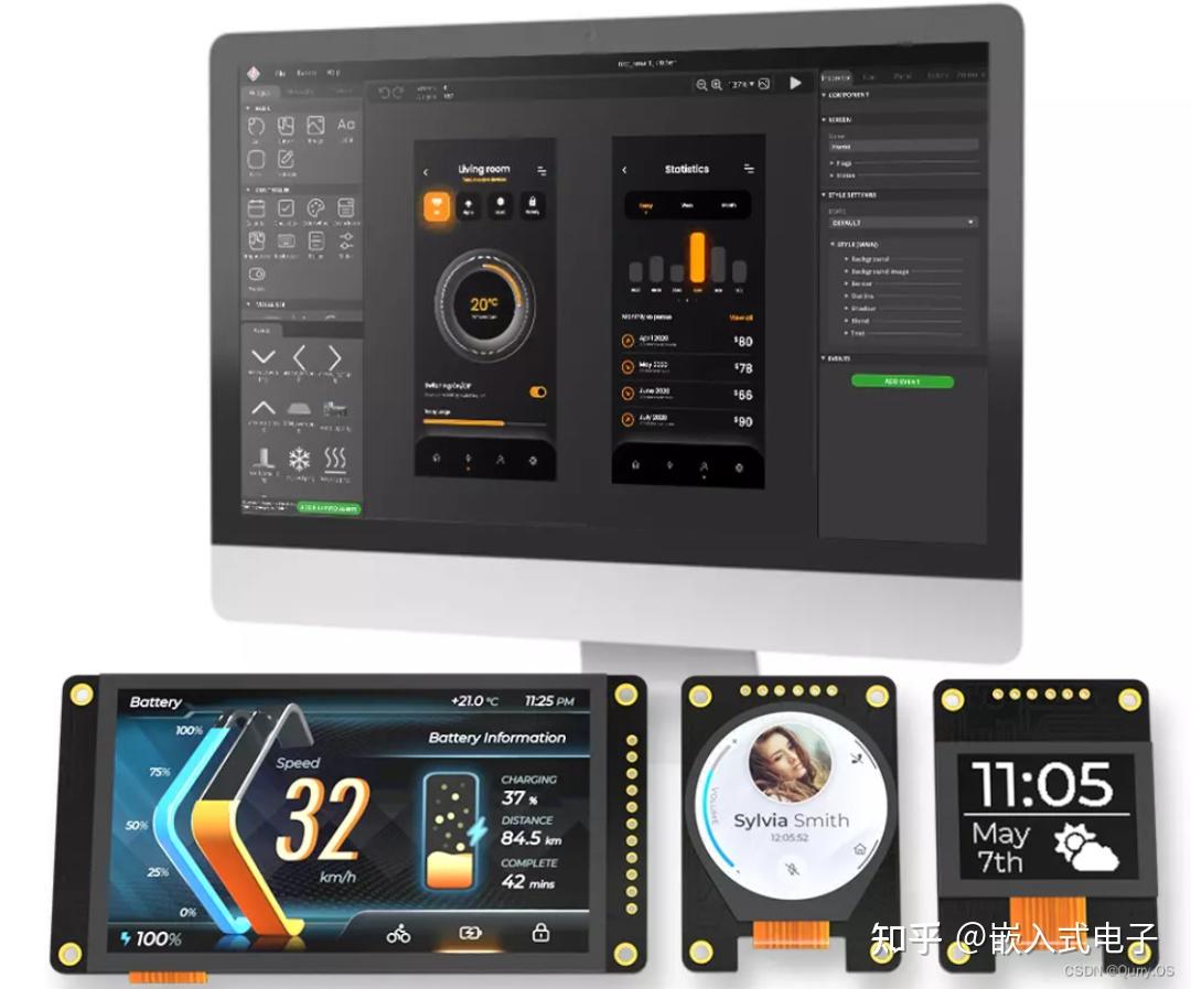 国内外主流嵌入式GUI汇总 - 知乎