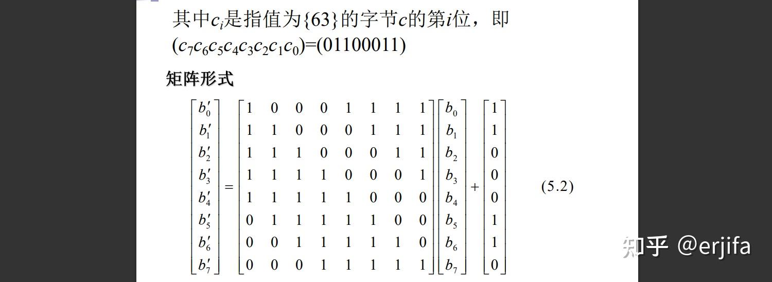 密码学-S盒生成&求AES构建S盒满足条件的c-学习笔记 - 知乎