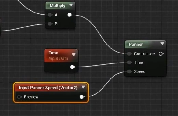 UE官方材质教程（基础篇）_22-23_材质函数 - 知乎