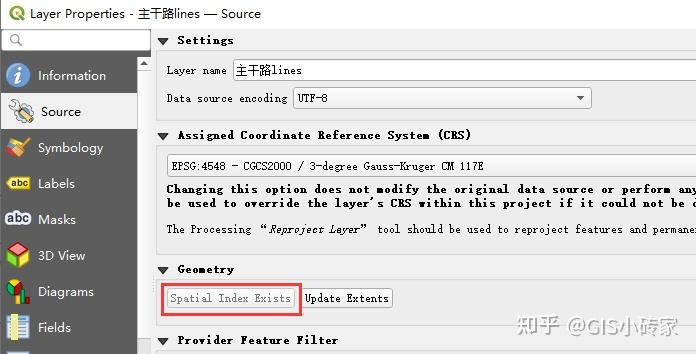 【第三章 数据格式】shapefile文件格式解析 - 知乎