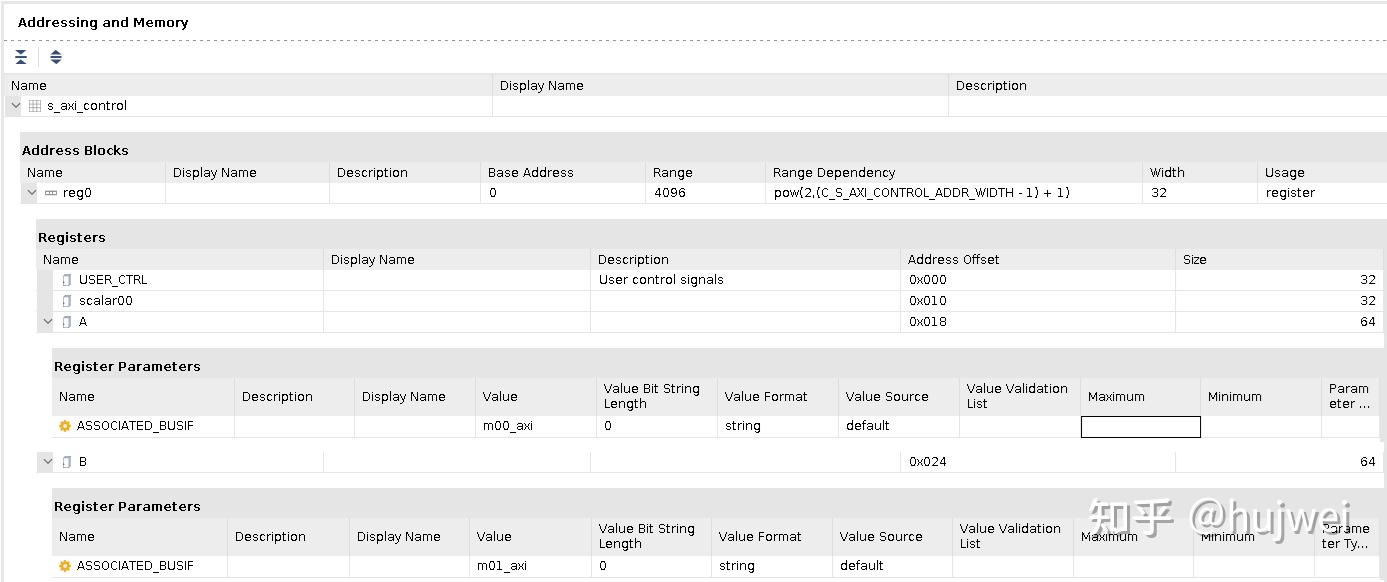 Vitis硬件加速教程之使用RTL Kernel - 知乎