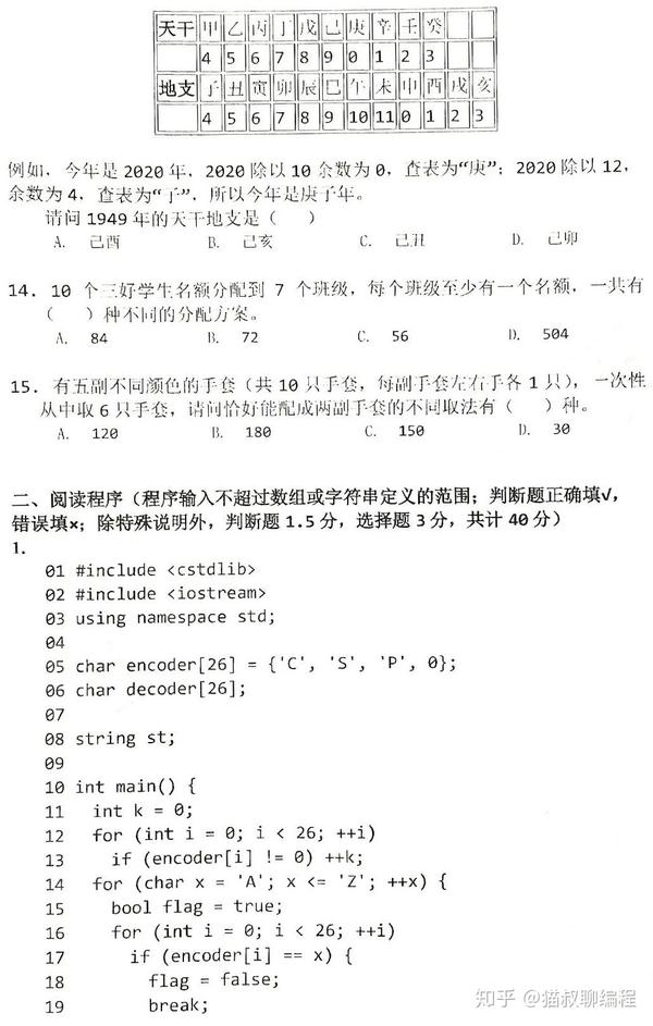 CSP 2020 提高组第一轮认证结束！（内附CSP-J1/S1-A卷真题与参考答案） - 知乎