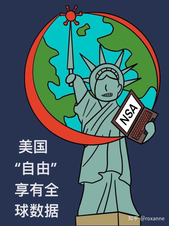 美式“黑客帝国”霸凌全球 知乎 