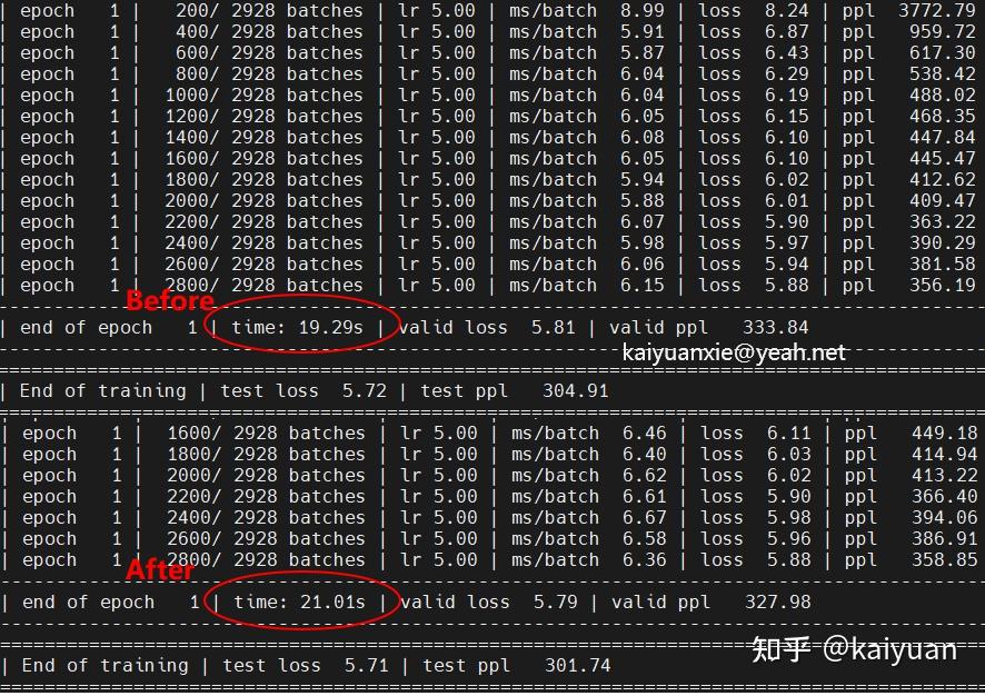 PyTorch显存可视化与Snapshot数据分析 - 知乎