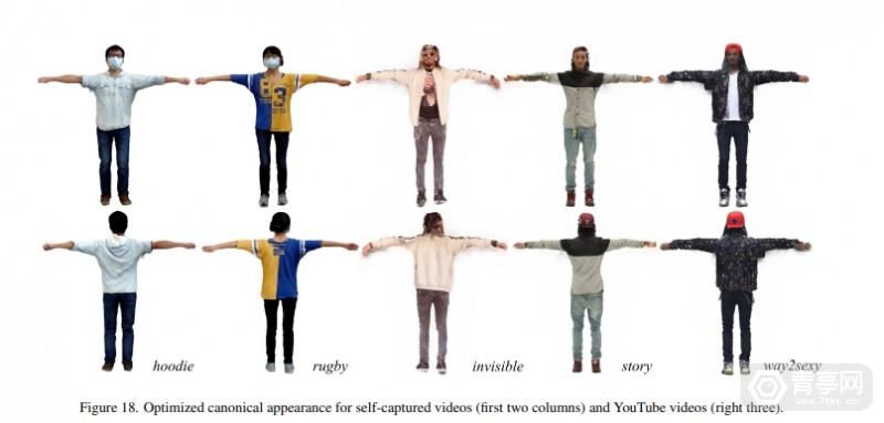 HumanNeRF：从2D视频提取动态人像，并转换为3D模型 - 知乎