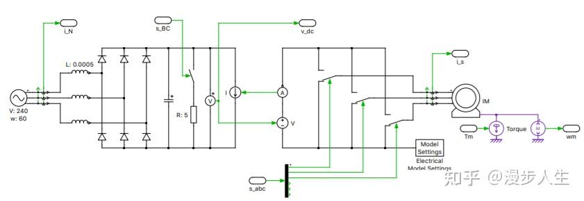 RT Box 教程204: 模型优化（Model Optimizations） - 知乎