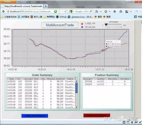 量化策略的实践神器：Apama平台 - 知乎