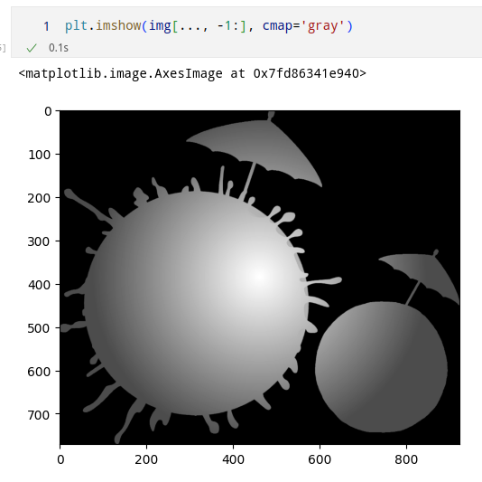 alpha blending - 知乎