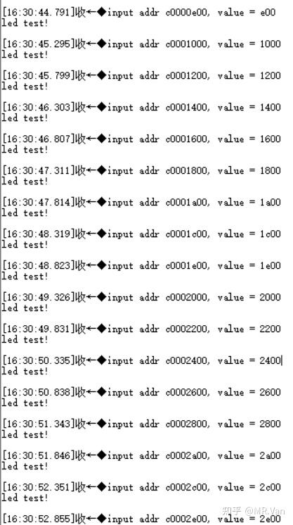 STM32之SDRAM配置 - 知乎