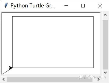 python--turtle库（纯干货教程） - 知乎