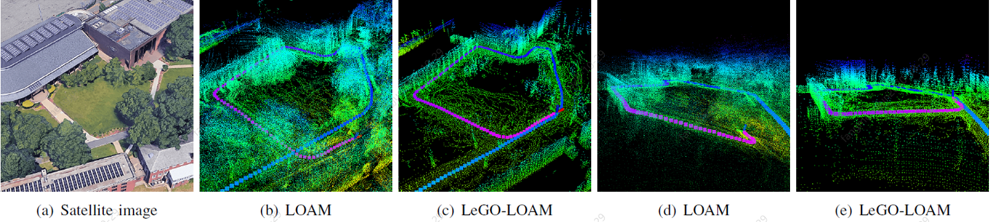 SLAM技术综述 - 知乎