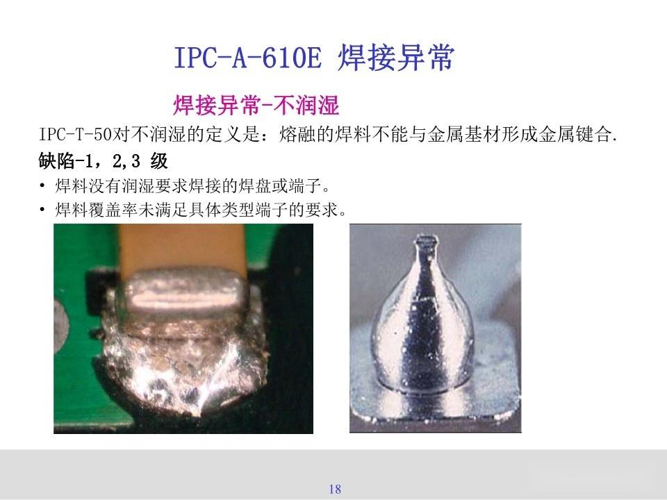 「体系管理」 IPC-610E培训-教材 - 知乎