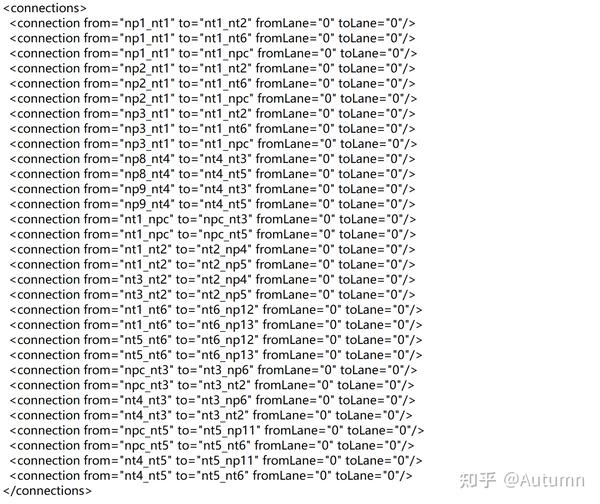 SUMO学习笔记1：路网生成——Python编写生成xml文件 - 知乎