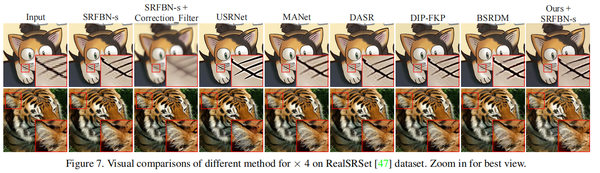 ICCV23 盲超分：DARSR - 知乎