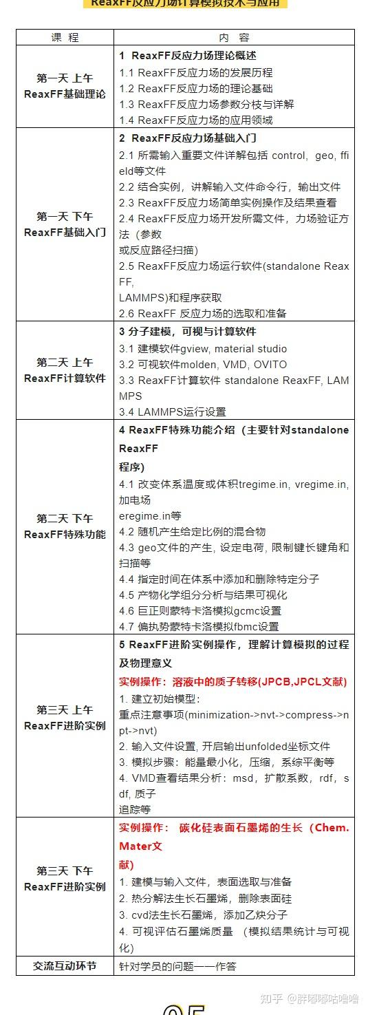 材料领域四大专题——COMSOL电化学仿真、机器学习预测材料性能、LAMMPS分子动力学、ReaxFF反应力场合集！ - 知乎