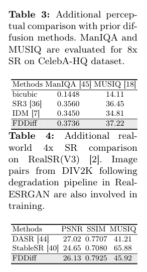 【2024年5月17日】 论文 - 知乎