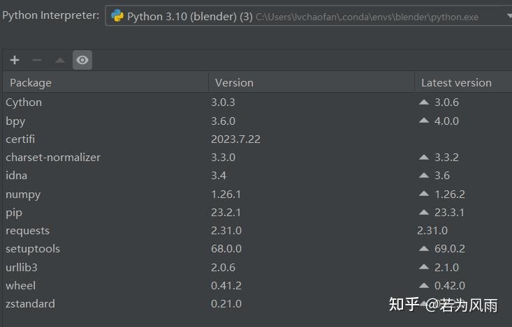Blender python，渲染模型六个相机视角的图片 - 知乎