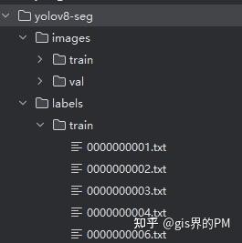 yolov8入门 - 知乎