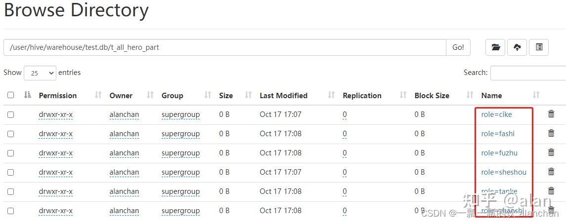 3、hive的使用示例详解-建表、数据类型详解、内部外部表、分区表、分桶表 - 知乎