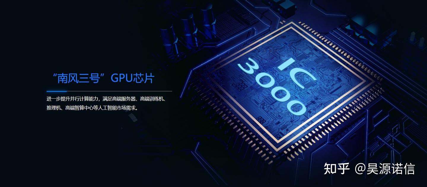 中国GPU企业与品牌分析：2025年市场格局与技术展望 - 知乎