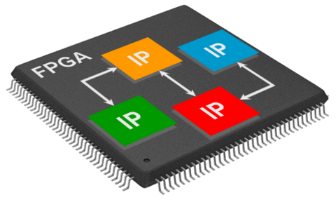 为什么现在很少有人来学FPGA与IC设计了呢？ - 知乎