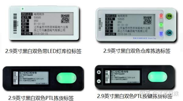 PTL亮灯拣选系统可以为企业带来什么作用？ - 知乎
