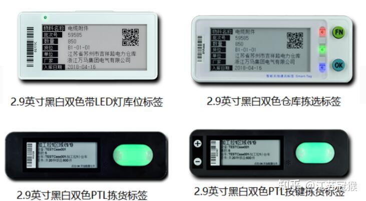 PTL亮灯拣选系统可以为企业带来什么作用？ - 知乎