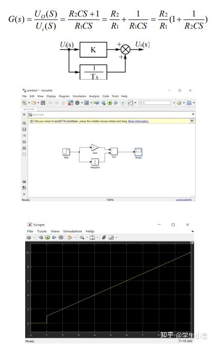 典型环节的电路模拟（比例、积分，比例积分、比例微分、比例积分微分、惯性环节）——MATLAB/Simulink - 知乎