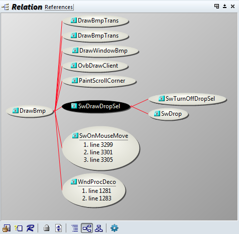 封神二十载！Source Insight 4.x：一款无法超越的C/C++/C#/ObjC/Java源代码结构浏览器