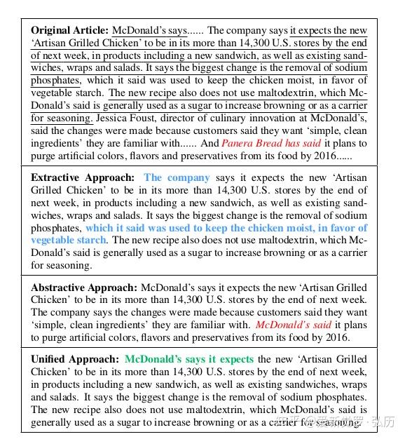 Extractive and Abstractive Summarization - 知乎