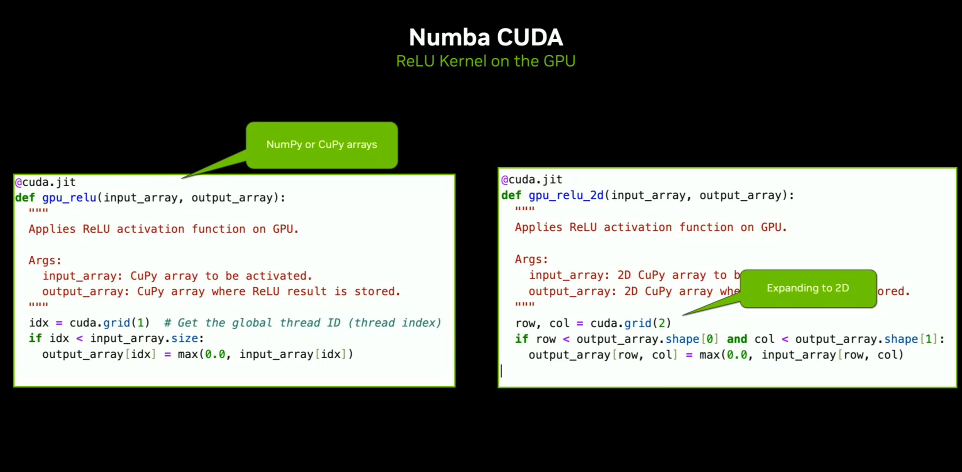 nvmath Python革命：如何让CUDA数学库易用？ - 知乎