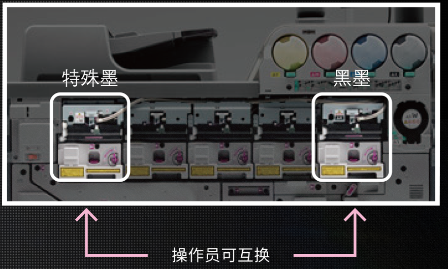 RICOH Pro C7500系列彩色生产型数字印刷系统重磅上市！ - 知乎