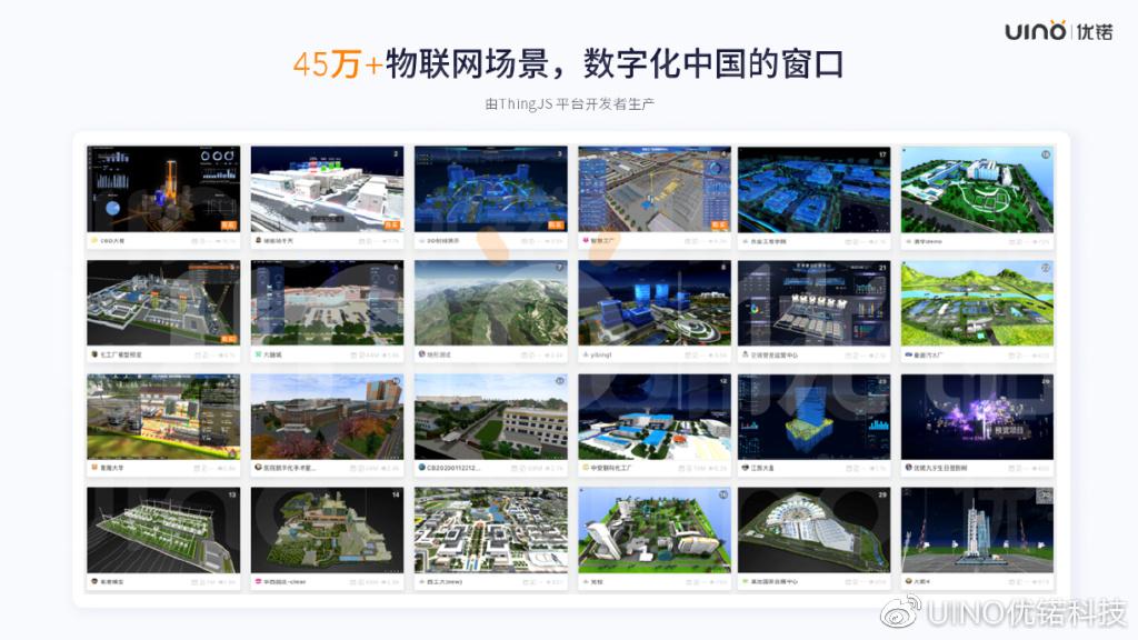 ThingJS数字孪生引擎工具平台获评“国际先进水平” - 知乎