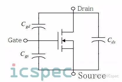 【icspec】深入解析MOSFET规格书/datasheet - 知乎