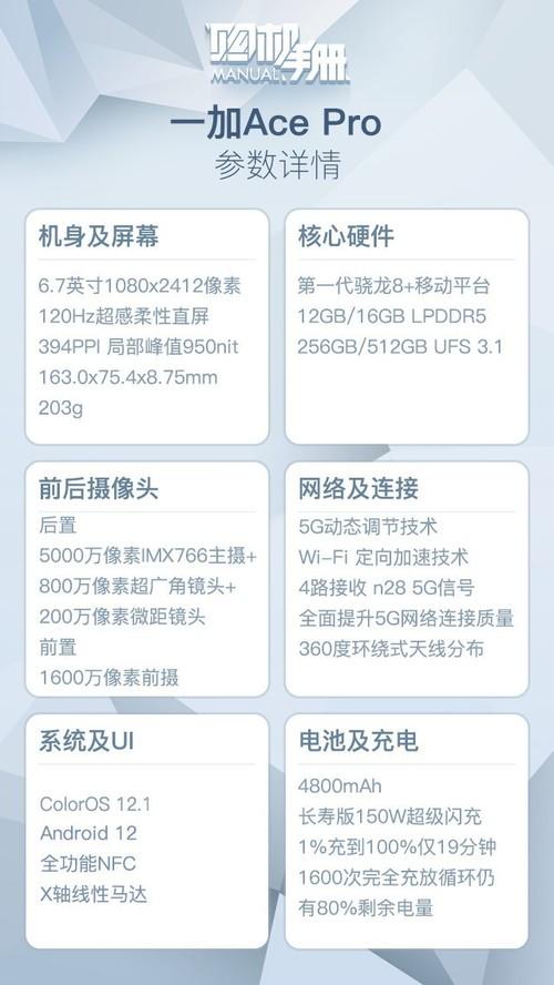 九张图速览：一加Ace Pro开售起售价3499 - 知乎