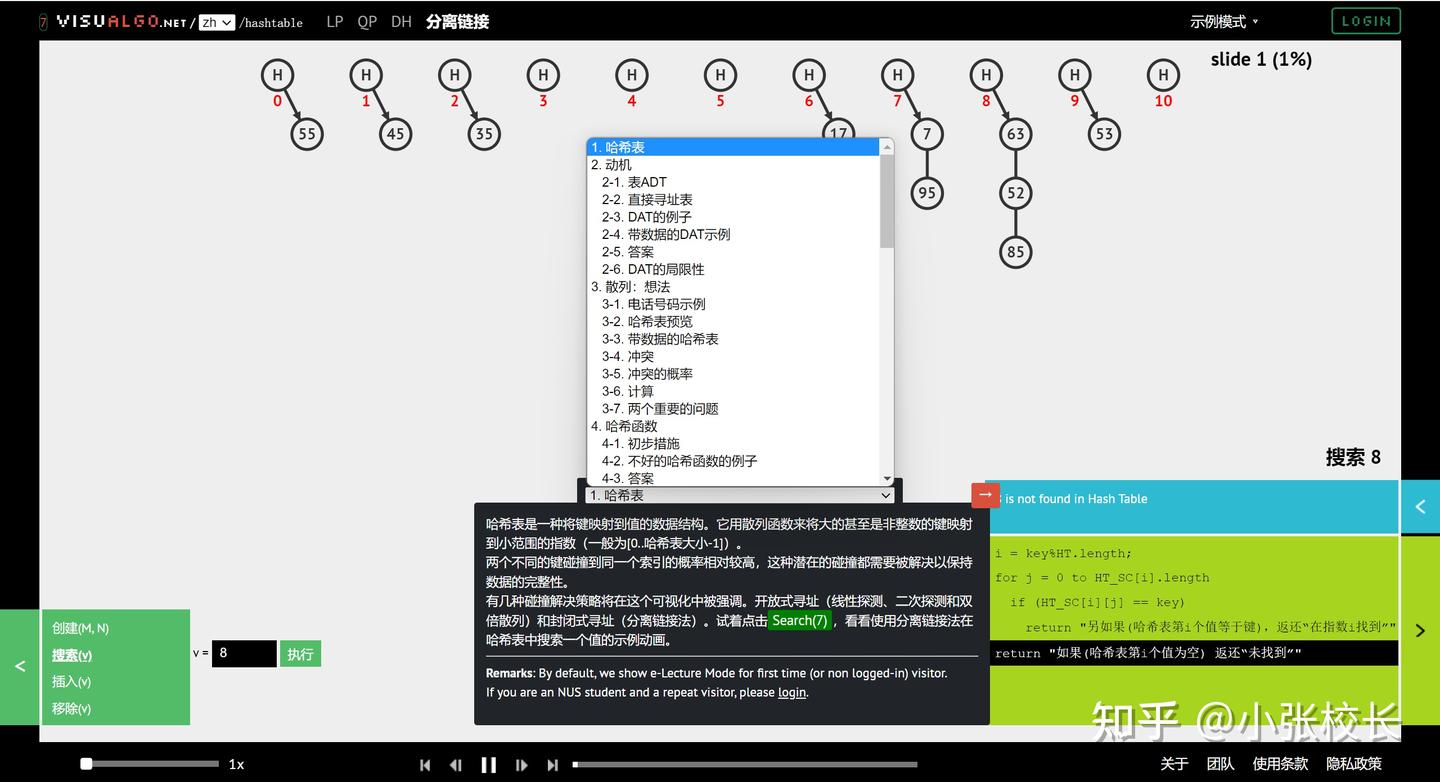 Visualgo互动式可视化学习数据结构与算法 - 知乎