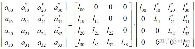Cholesky分解推导及理解 - 知乎