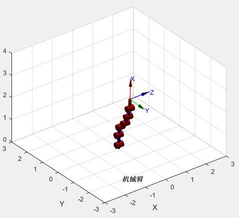 安装和调试Matlab工具箱rvc-tools - 知乎