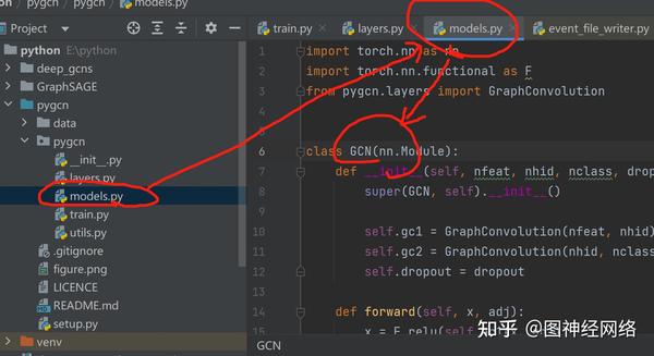 GCN配置（pygcn）和安装 - 知乎
