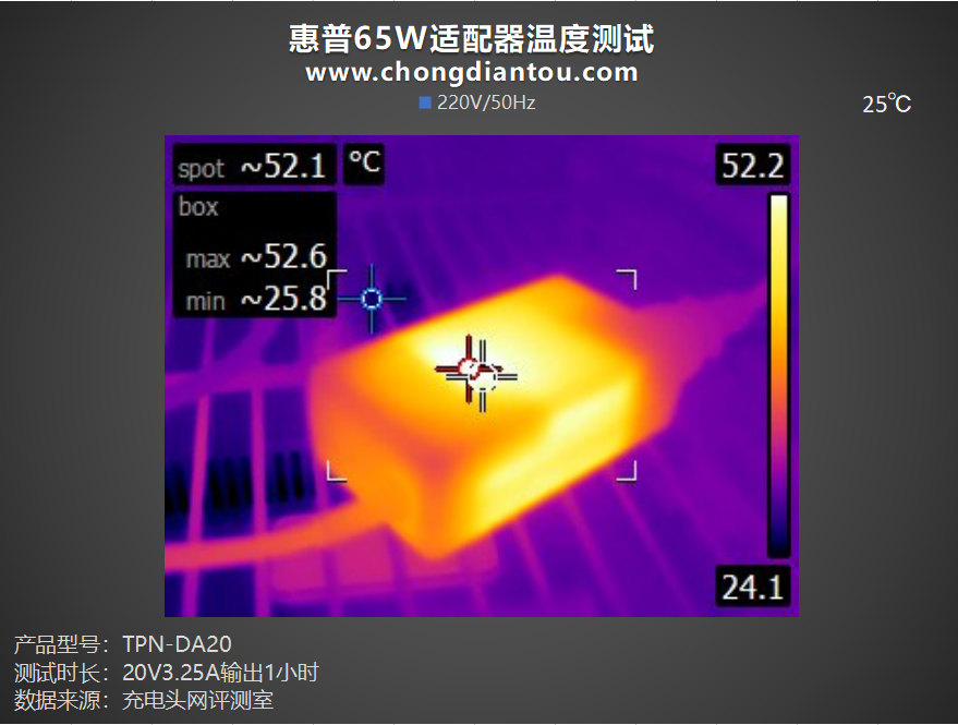 PD 65W输出，兼容表现更优异，惠普战66 65W电源适配器评测 - 知乎