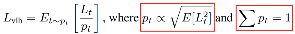 万字长文【Diffusion Model-iDDPM】数学原理推导与详细解读 - 知乎