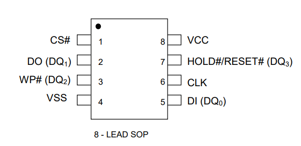从PR中学习如何修改 flashrom 读取国产 flash - 知乎