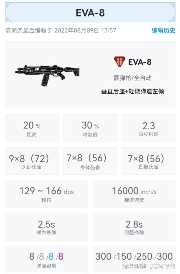 apex英雄14赛季：枪械全方位超全评级 - 知乎