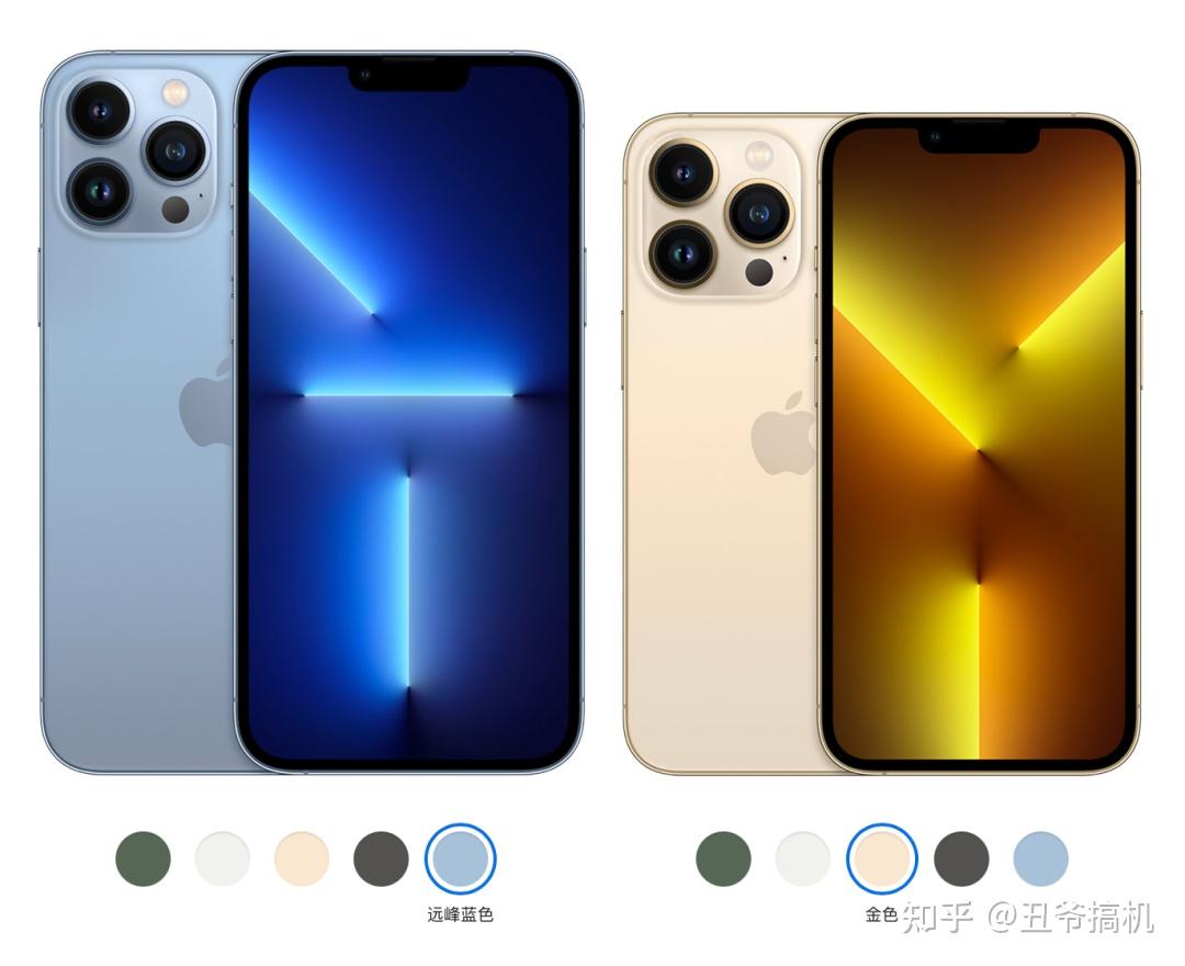 iPhone13pro和13promax怎么选？ - 知乎