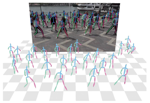 【姿态估计】Distribution-Aware Single-Stage Models for Multi-Person 3D Pose Estimation （CVPR'2022） - 知乎