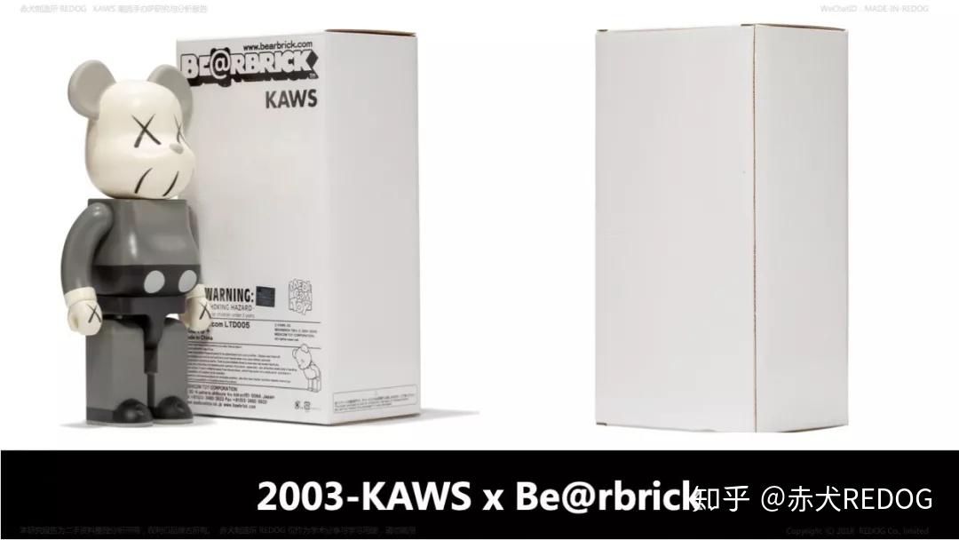 KAWS-从涂鸦怪盗到现象级潮牌艺术家，20年凭交叉眼XX成为潮流界的顶级人物 -潮玩艺术公仔全集篇 - 知乎