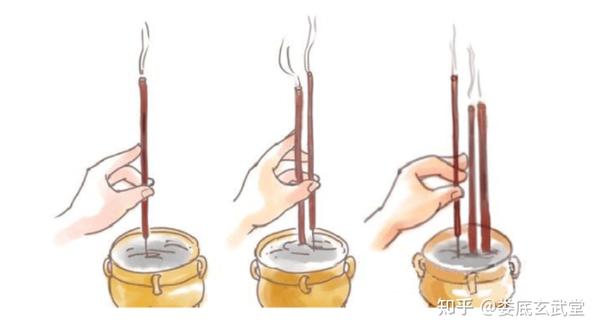 道教上香的那些事 知乎