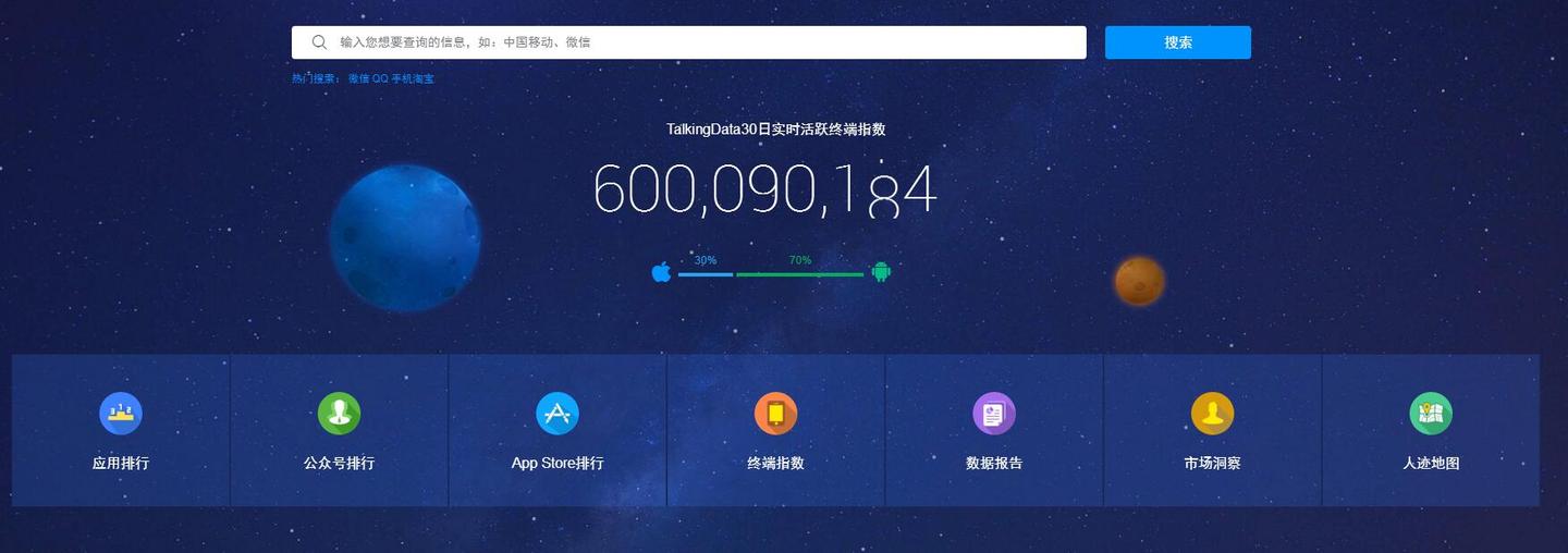 大数据系列 3 —看TalkingData的大数据产品 - 知乎