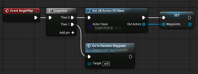 Unreal Engine AI教程（一）：让AI简单跑起来 - 知乎